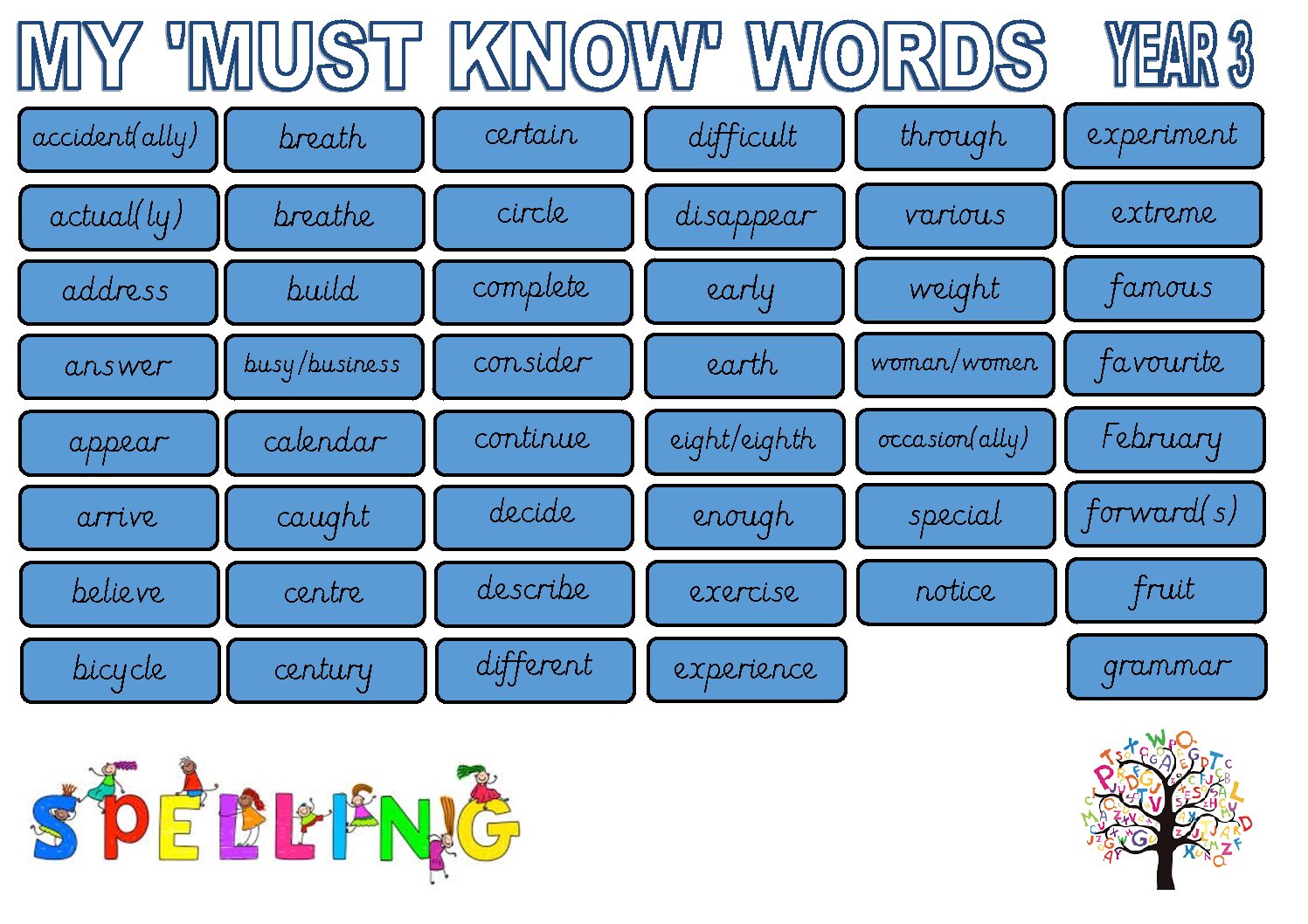 Year 3 Must Know words- Poster – Sneyd Academy | Stoke on Trent | Part ...